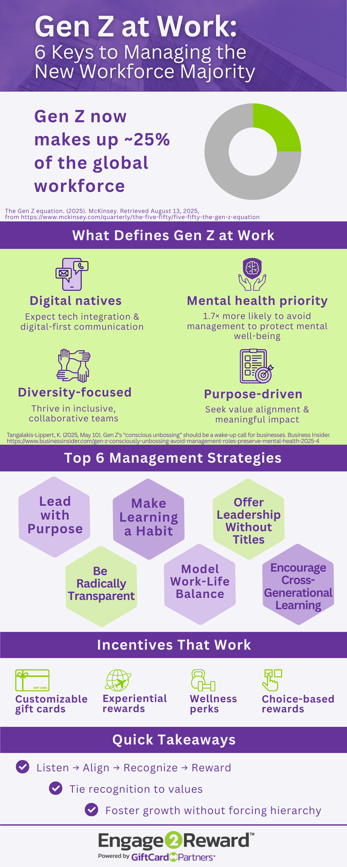 How to Manage & Motivate Generation Z in the Workplace