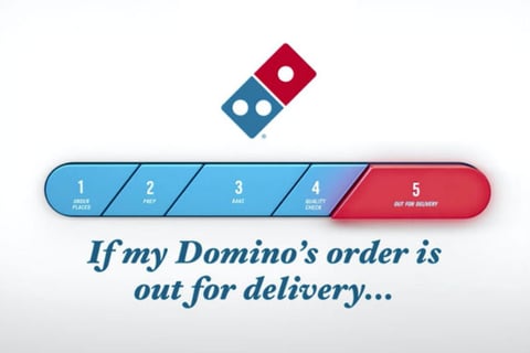 Enhancing Online Ordering: Domino's Pizza Tracker & Engage2Reward