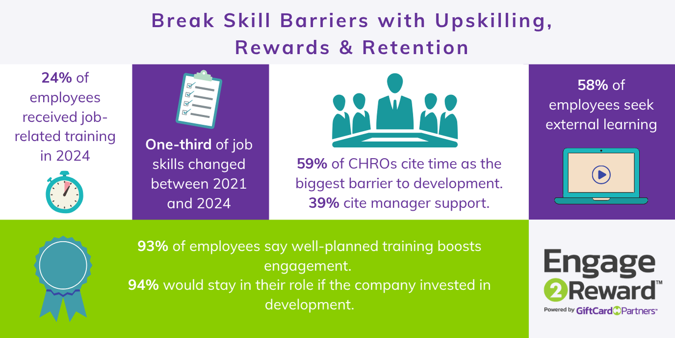 Break Employee Skill Barriers: Upskilling & Retention Strategies
